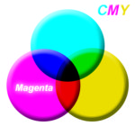 Color Magenta - Meaning & Psychology