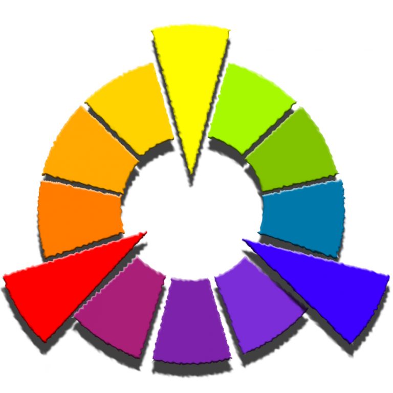 Understanding Color Terminology - Color Psychology Meaning