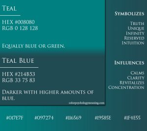 Color Teal - Meaning & Psychology