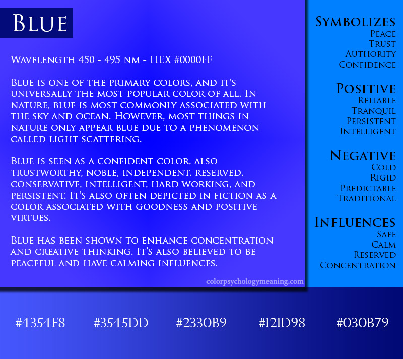 Meaning Of Color Blue Symbolism Psychology Personality Meaning Of Color Blue Symbolism Psychology Personality