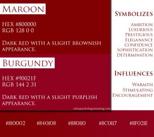 Color Maroon - Meaning & Psychology