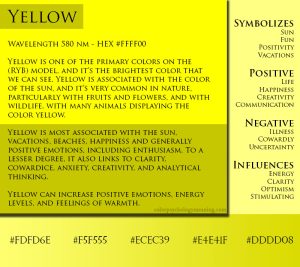 Meaning of Color Yellow - Symbolism, Psychology & Personality