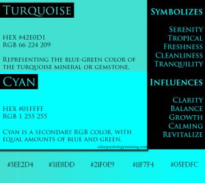 Color Turquoise - Meaning & Psychology